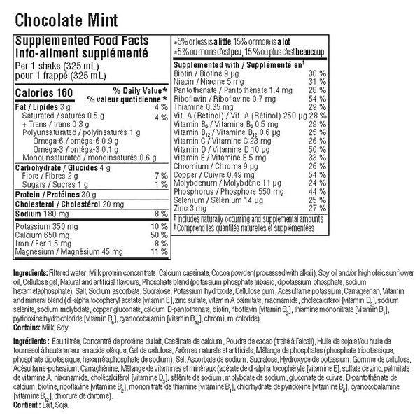 High-protein Chocolate Mint Shake - 18 x 325 mL - Premier Protein - He ...